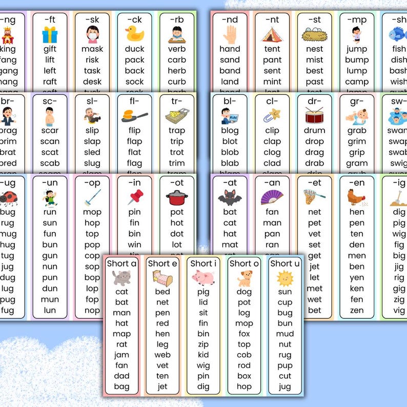 Printable Phonics Flashcards for Kids – Cvc, Ccvc and Cvcc Words ...