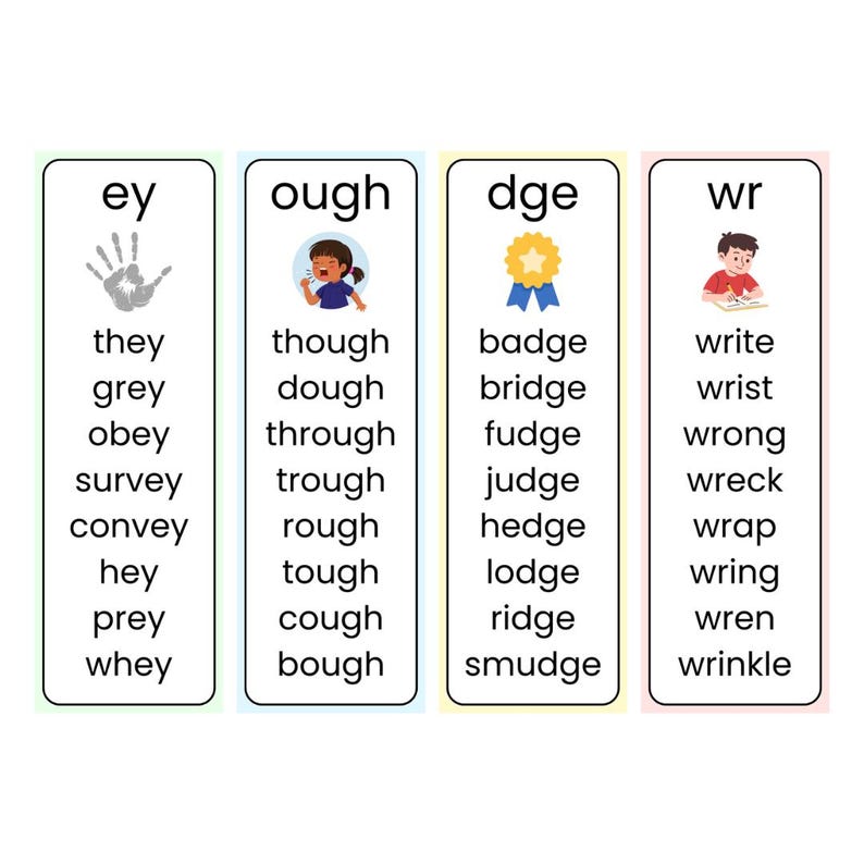 Phonics Flashcards, Vowel Teams, R-controlled, Diphthongs, Long & Short ...