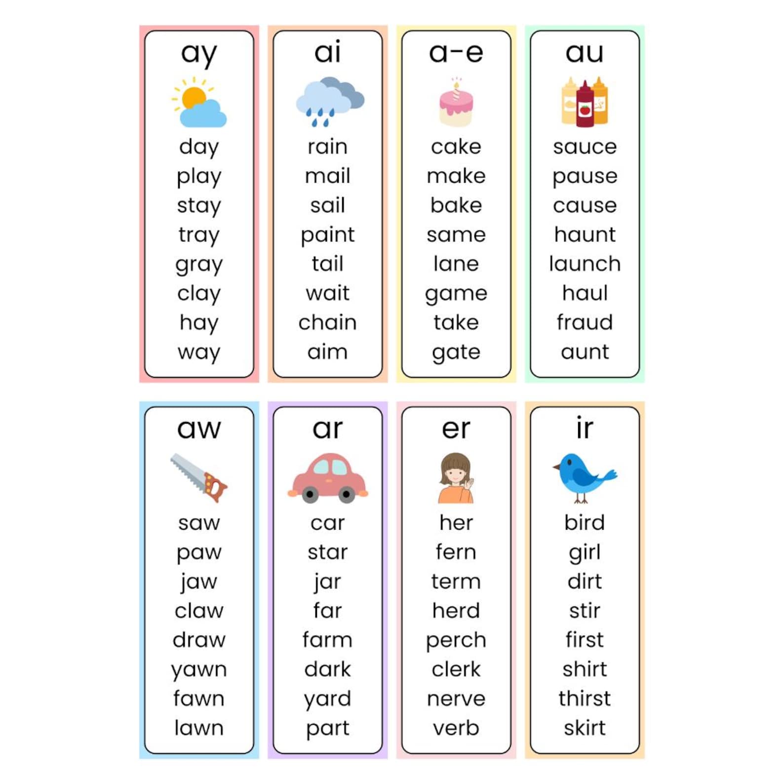 Phonics Flashcards – Vowel Teams, R-controlled, Diphthongs, Long ...