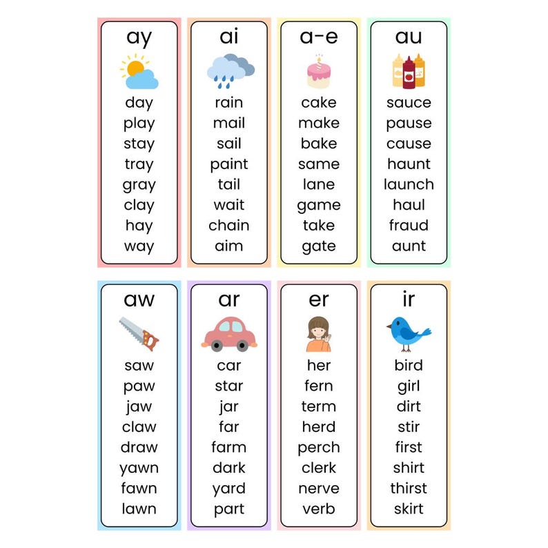 Phonics Flashcards, Vowel Teams, R-controlled, Diphthongs, Long & Short ...