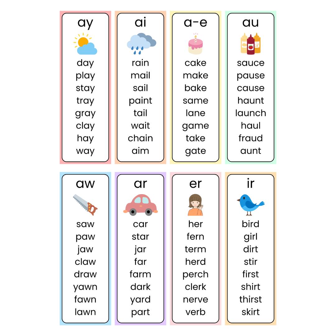 Phonics Flashcards, Vowel Teams, R-controlled, Diphthongs, Long & Short ...