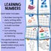 Learning Numbers Book – Printable Tracing, Counting and Coloring, Kids ...