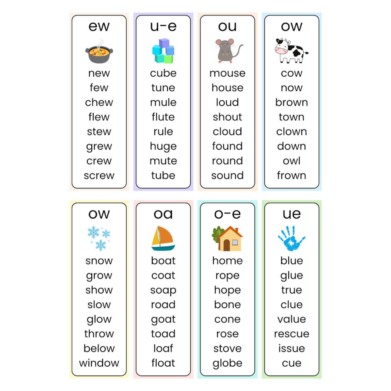 Phonics Flashcards – Vowel Teams, R-controlled, Diphthongs, Long ...