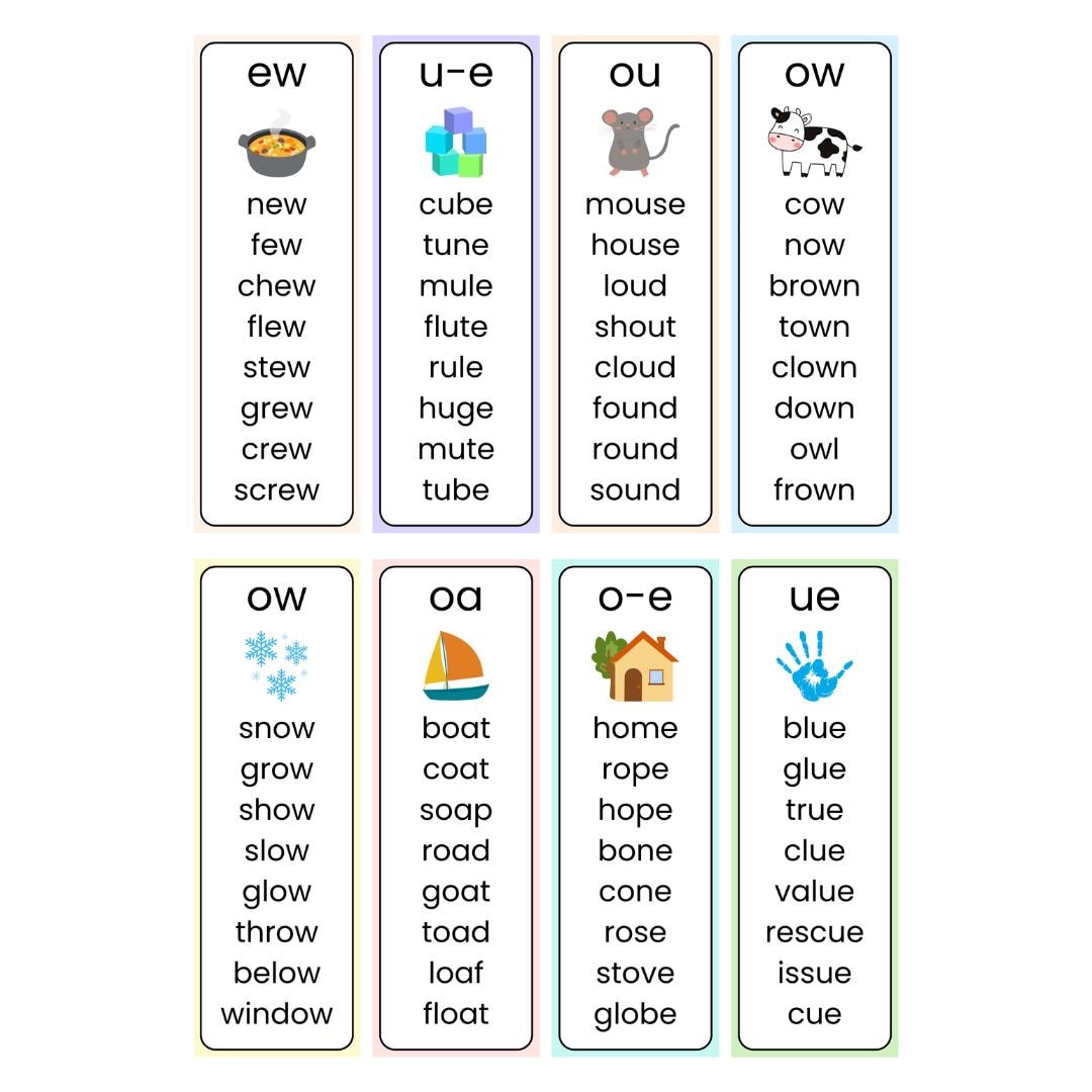 Phonics Flashcards, Vowel Teams, R-controlled, Diphthongs, Long & Short ...