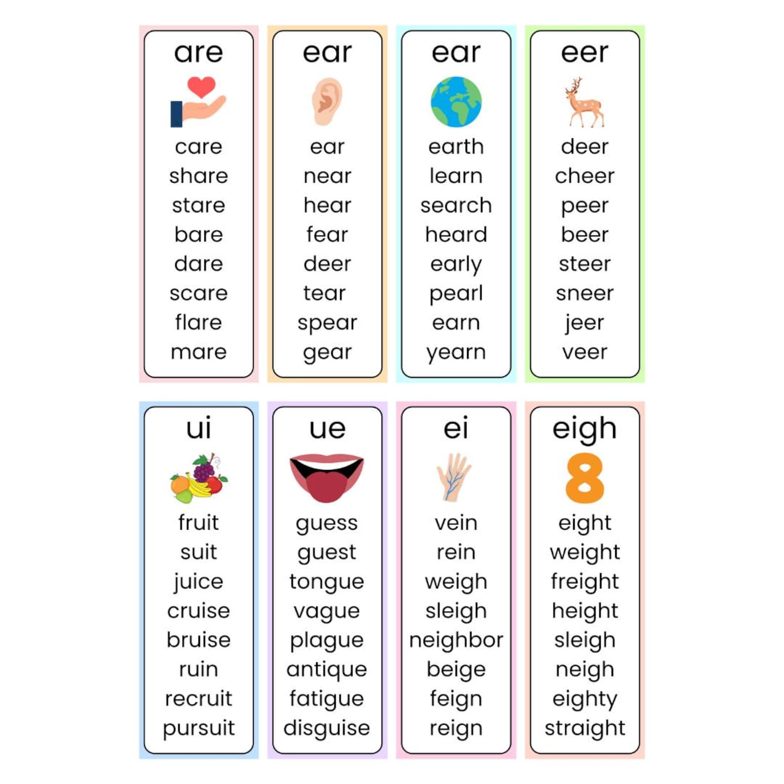 Phonics Flashcards, Vowel Teams, R-controlled, Diphthongs, Long & Short ...
