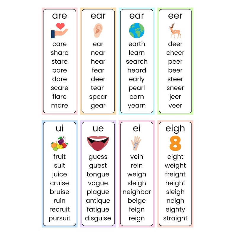 Phonics Flashcards, Vowel Teams, R-controlled, Diphthongs, Long & Short ...