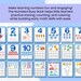 Learning Numbers Book – Printable Tracing, Counting and Coloring, Kids ...