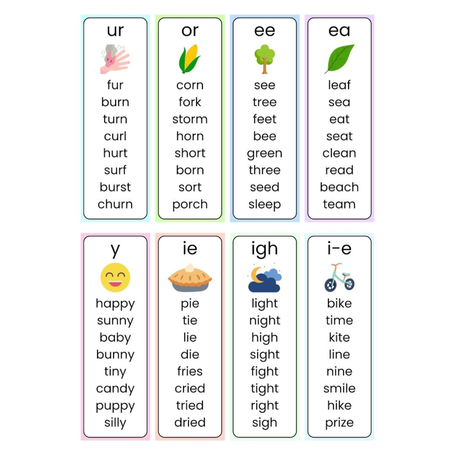 Phonics Flashcards – Vowel Teams, R-controlled, Diphthongs, Long ...