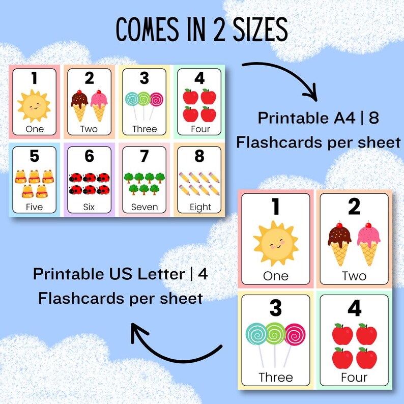Number Flashcards 1–20 for Kids – Toddler & Preschool Counting Activity ...