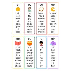 Phonics Flashcards – Vowel Teams, R-controlled, Diphthongs, Long ...
