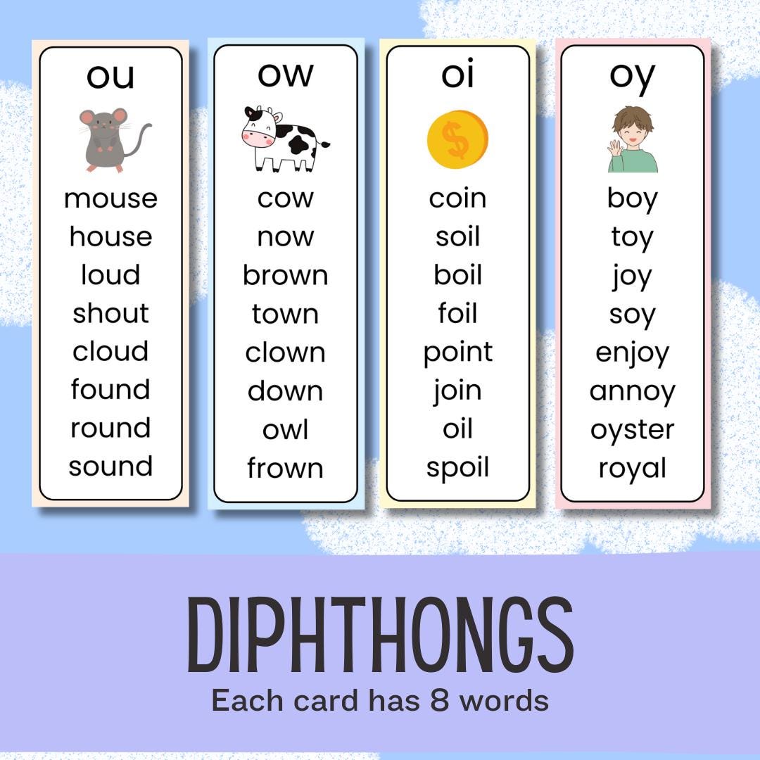 Phonics Flashcards, Vowel Teams, R-controlled, Diphthongs, Long & Short ...