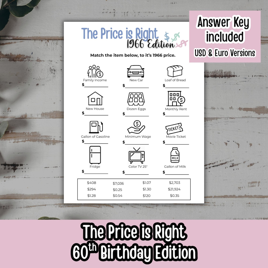 60th Birthday Game – the Price is Right 1966 | Vintage Party Game ...