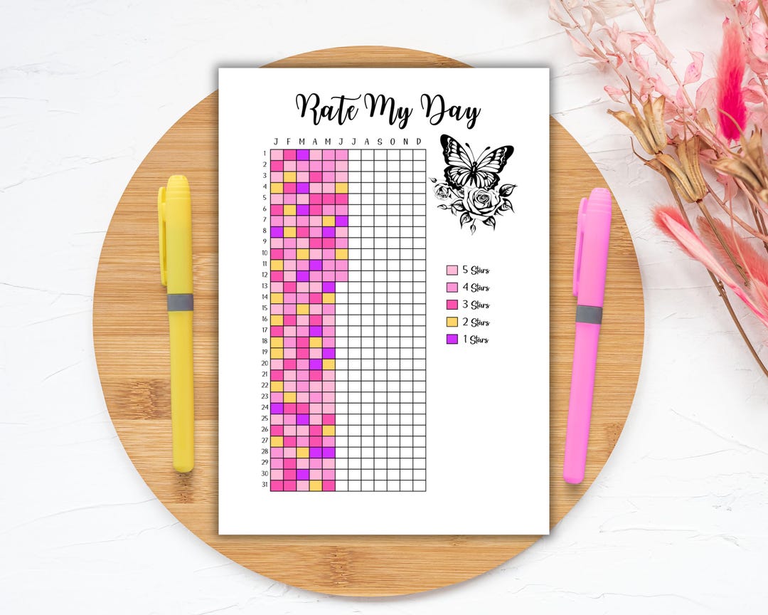 Rate My Day, Mood Tracker, Printable Journal Page, Yearly Self-care Log ...