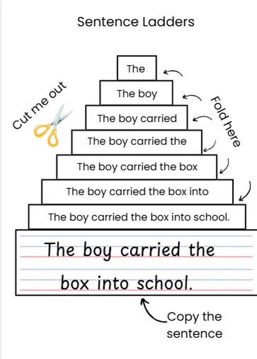 KS2 Sentence Ladders With Copywork | Printable Literacy Resource ...