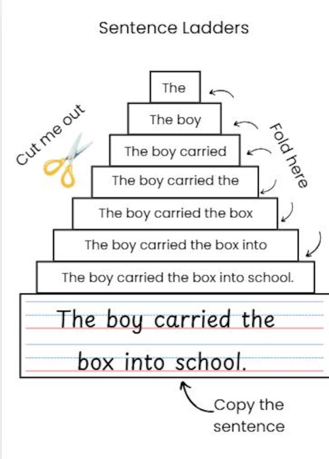 KS2 Sentence Ladders With Copywork | Printable Literacy Resource ...