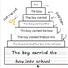 KS2 Sentence Ladders With Copywork | Printable Literacy Resource ...