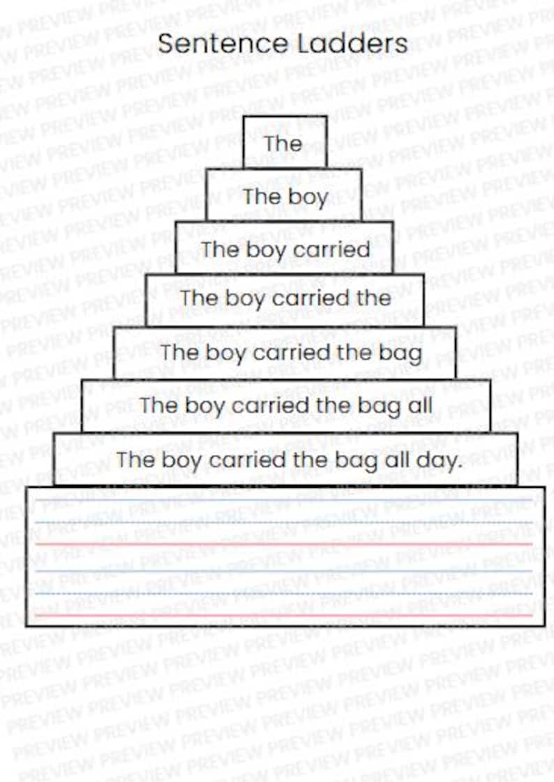 KS2 Sentence Ladders With Copywork | Printable Literacy Resource ...