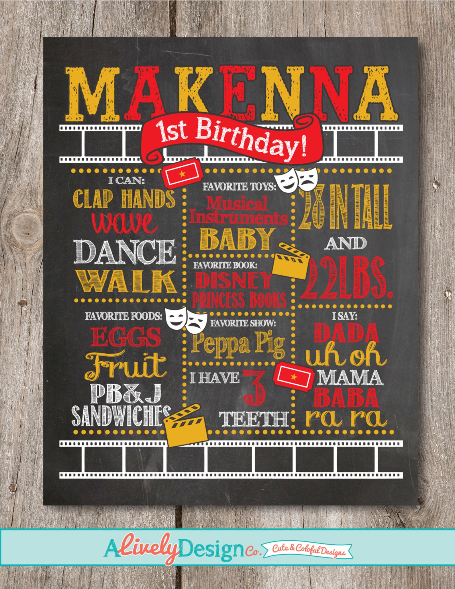 Movie Birthday / Theater Birthday / Hollywood Birthday - Etsy