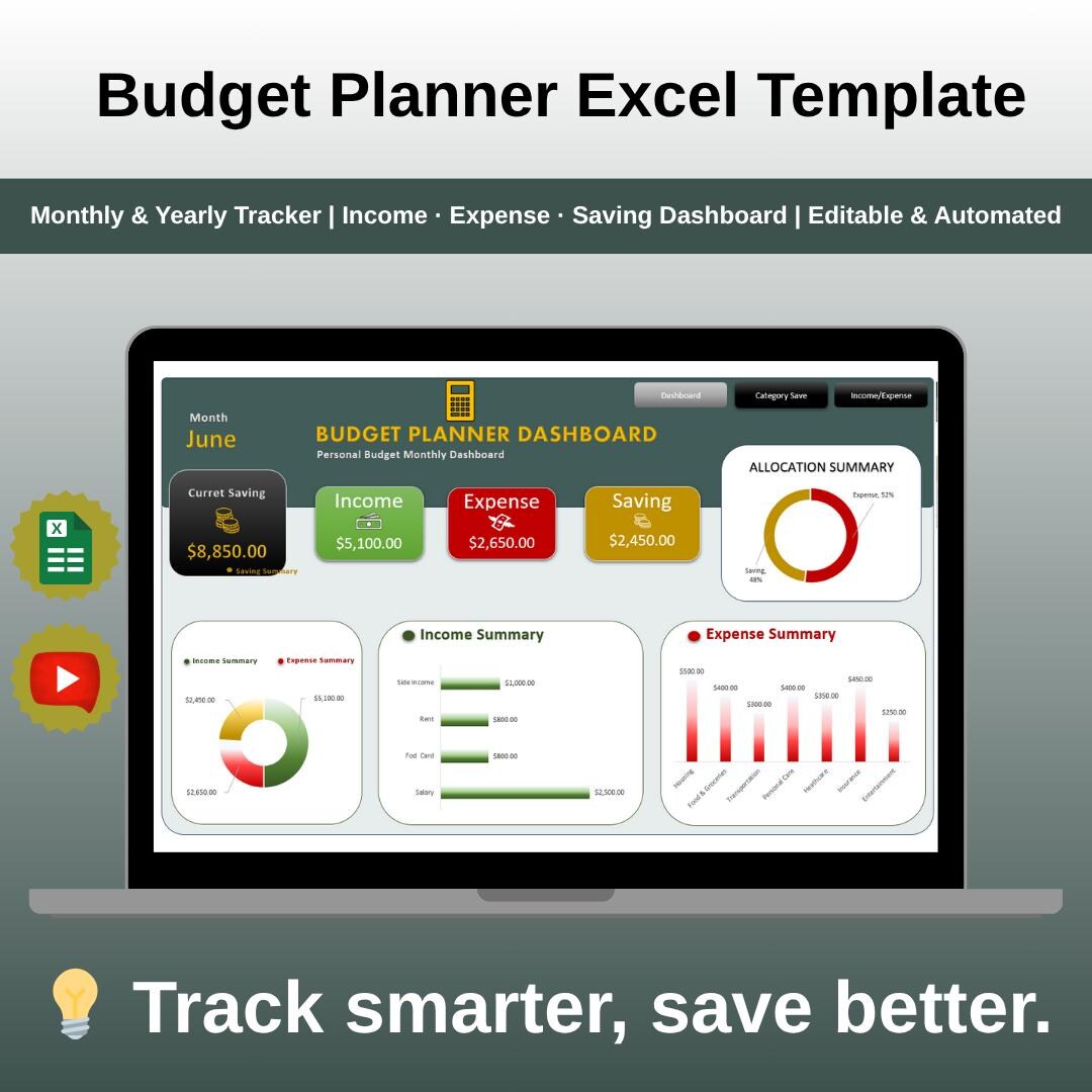Excel Budget Planner Dynamic | Monthly Dashboard · Income & Expense ...