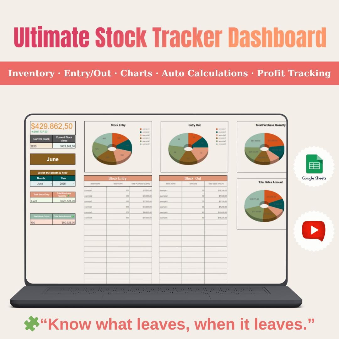 Google Sheets Stock Tracker: Inventory Dashboard Template (digital ...