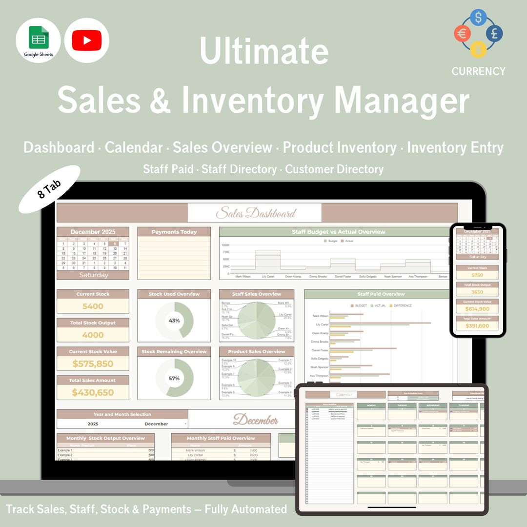 Sales & Inventory Manager | Google Sheets Template, Business Dashboard ...