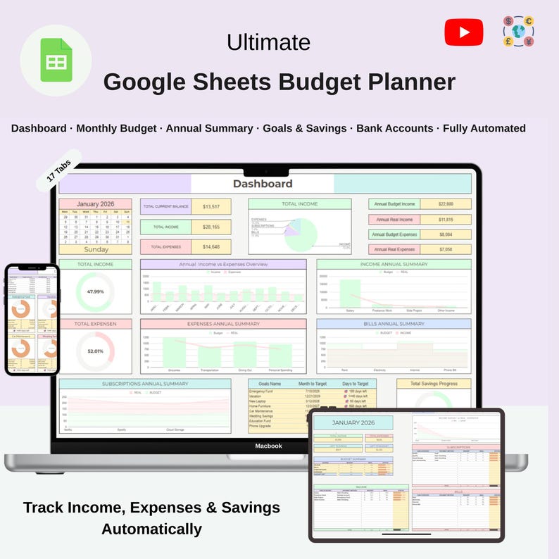 Budget Planner Google Sheets | Monthly & Annual Tracker | Automatic ...