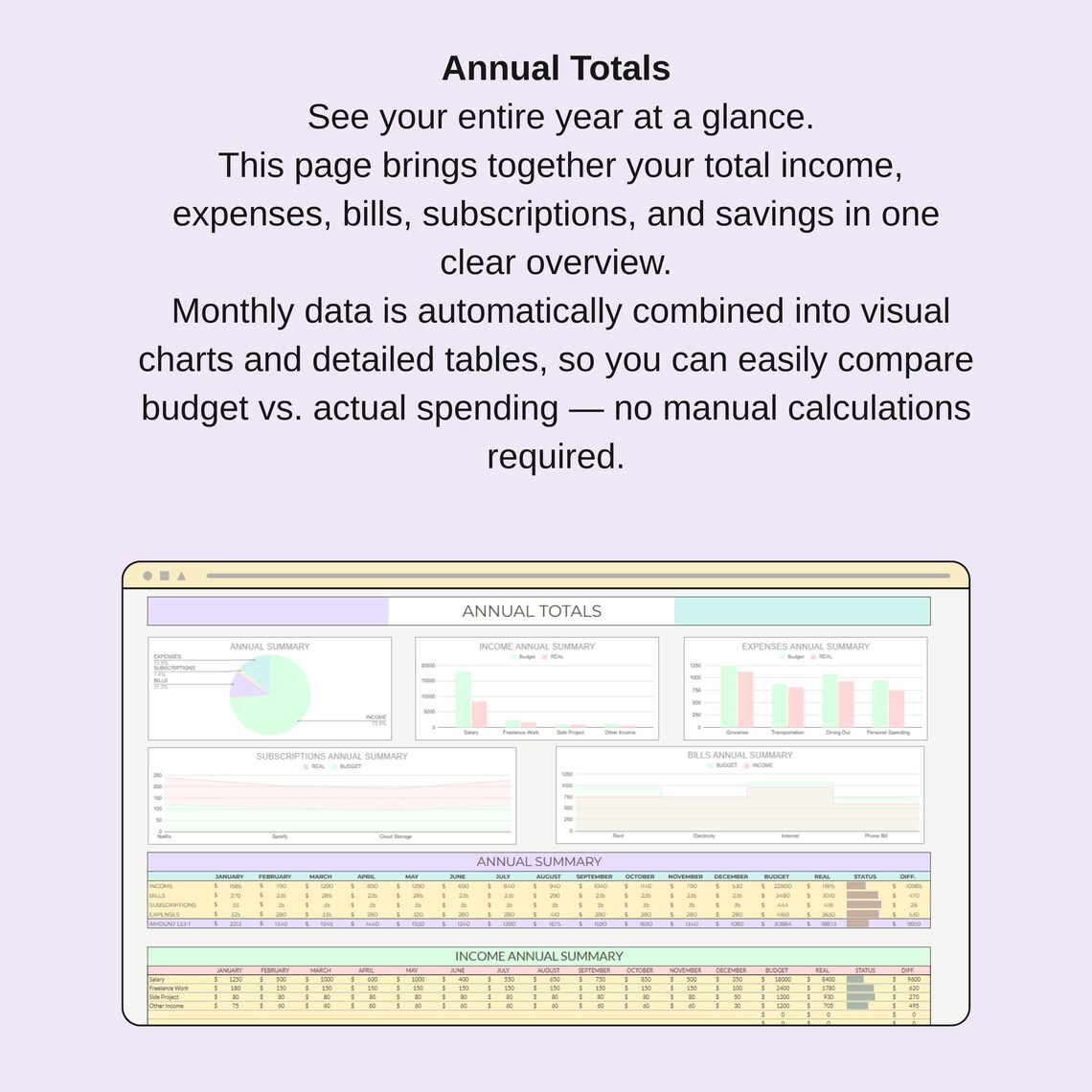 Budget Planner Google Sheets | Monthly & Annual Tracker | Automatic ...
