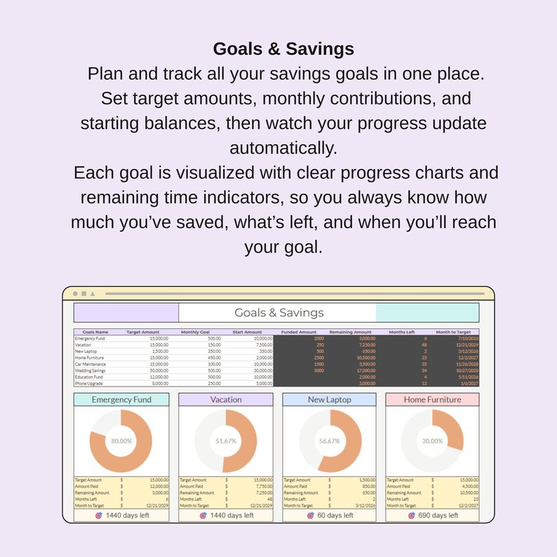 Budget Planner Google Sheets | Monthly & Annual Tracker | Automatic ...
