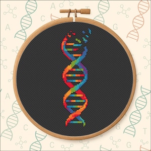 Unwind the Helix – DNA Cross Stitch Pattern PDF – Geeky Science Art ...