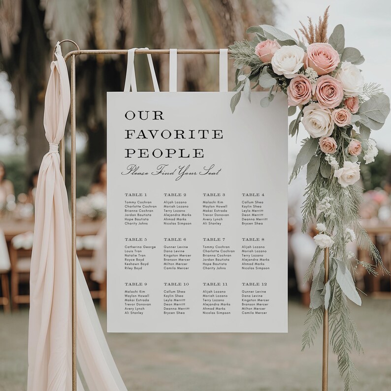 Wedding Seating Chart Template: Our Favorite People, Minimalist Canva ...