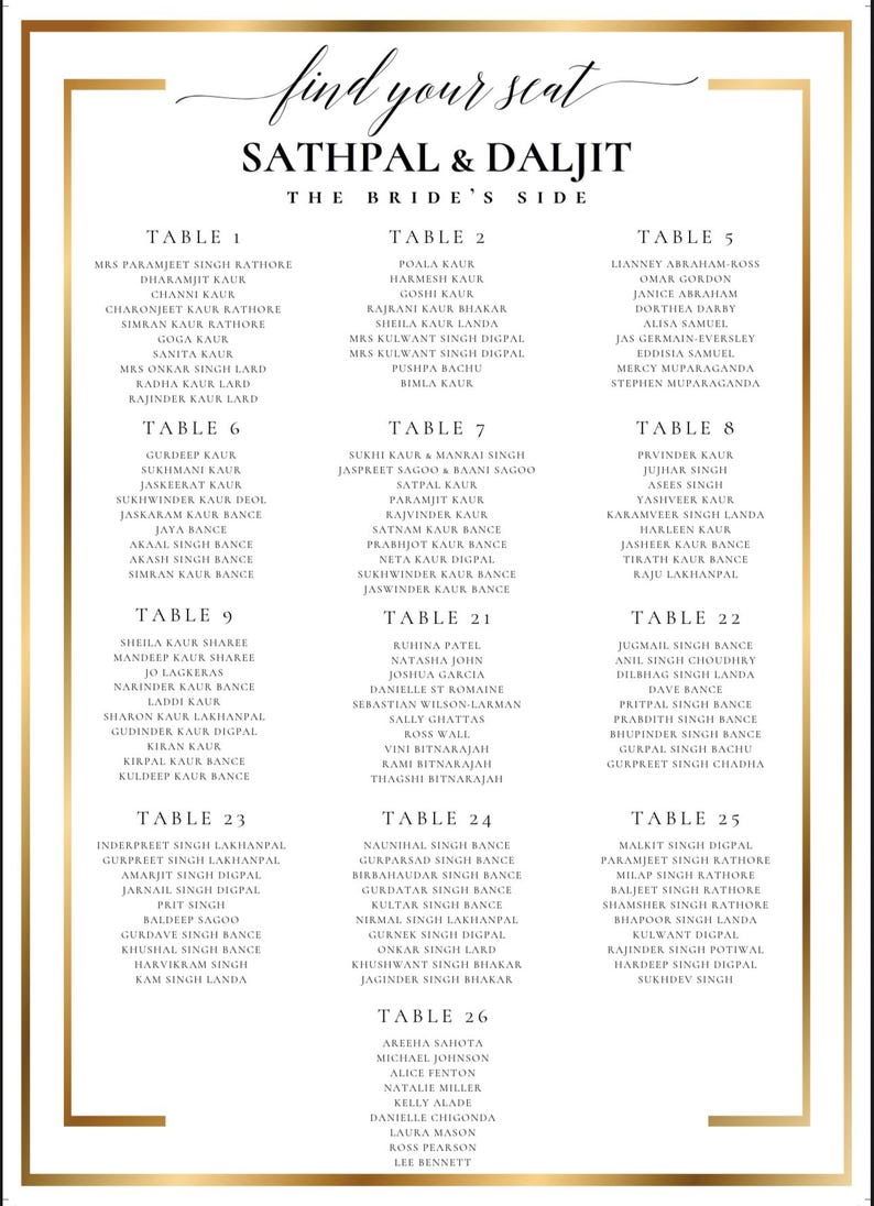 A2 Seating Plan for Any Event - Etsy UK