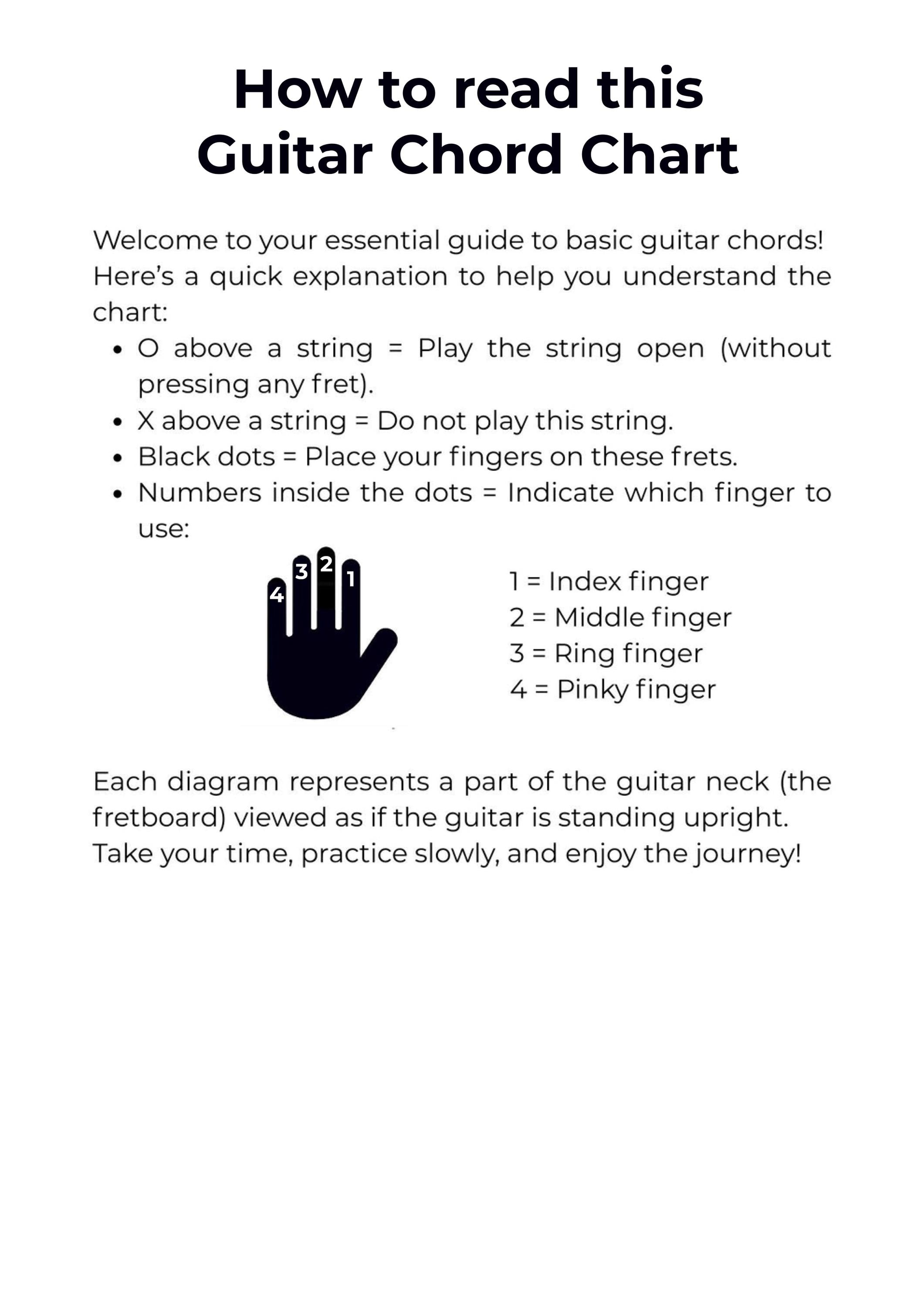 Guitar Chord Chart Printable | Beginner Guitar Chords | A4 & US Letter ...
