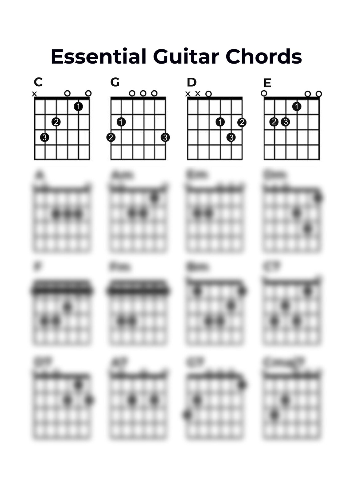 Guitar Chord Chart Printable | Beginner Guitar Chords | A4 & US Letter ...
