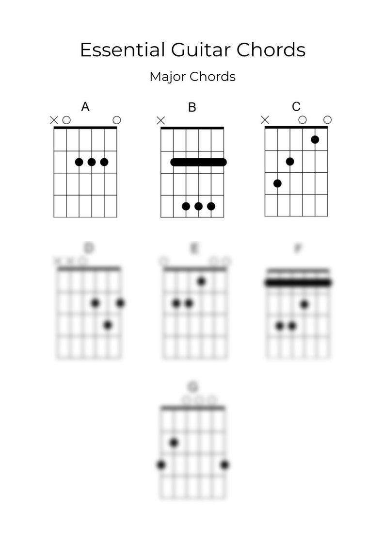 Guitar Chord Practice Workbook Bundle – Printable PDF for Beginners ...