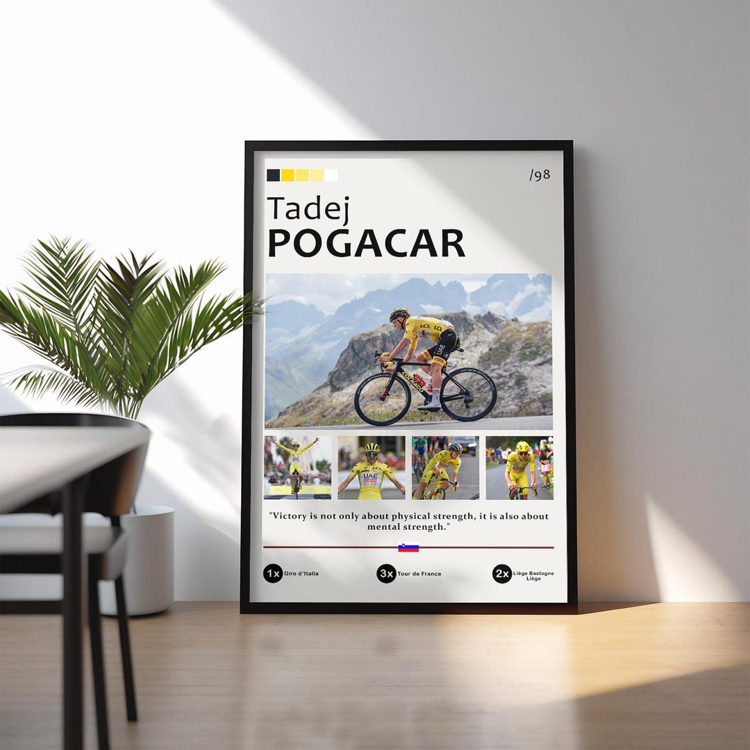 Poster Tadej Pogacar / Pogacar Radfahrer Druck / Pogacar Radsport ...