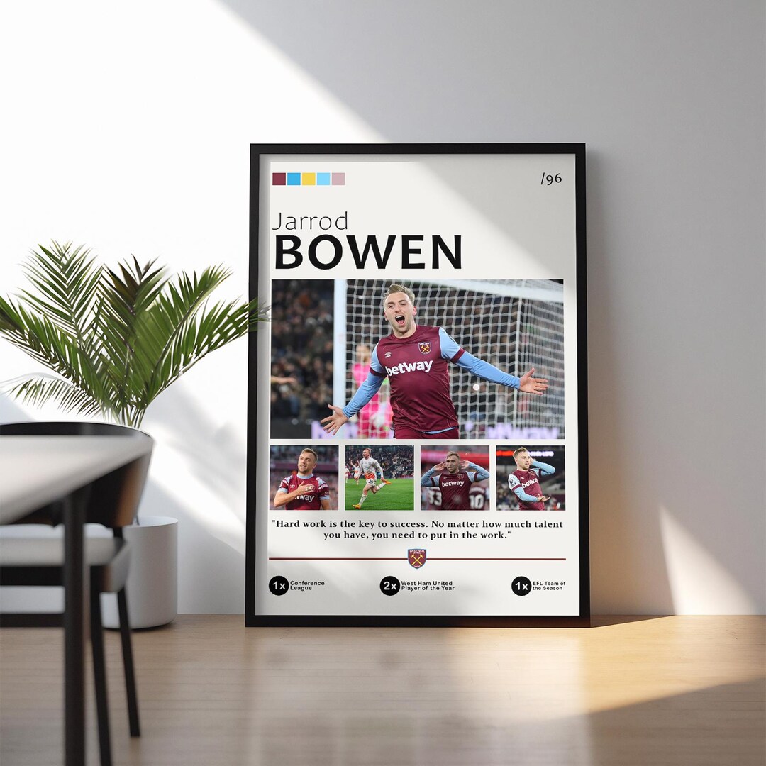 Jarrod Bowen Poster / Aston Villa Poster / Jarrod Bowen Print Art ...