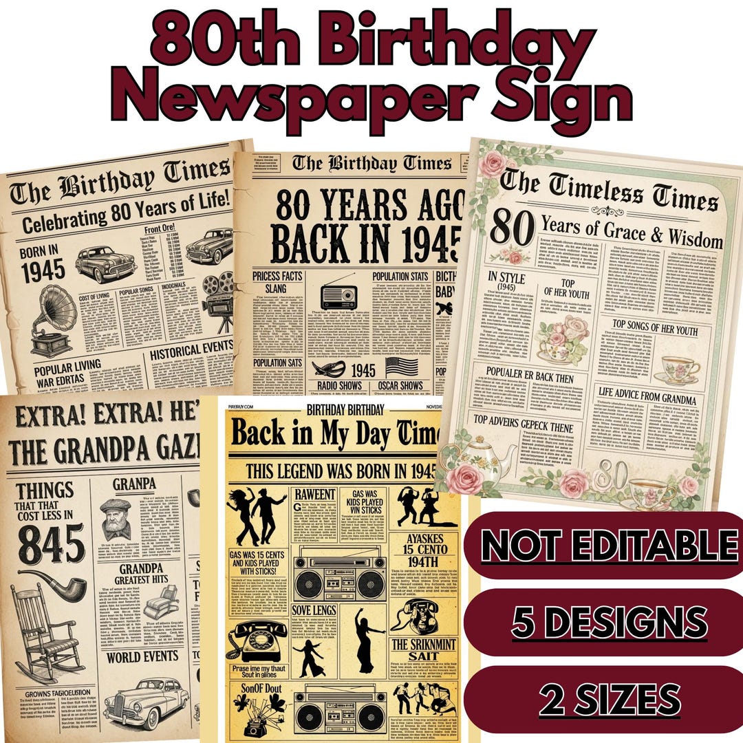 1945 80th Birthday Newspaper Sign: Vintage Milestone Decoration ...