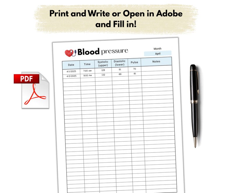 Blood Pressure Tracker, Editable Printable, Blood Pressure Log, Medical ...