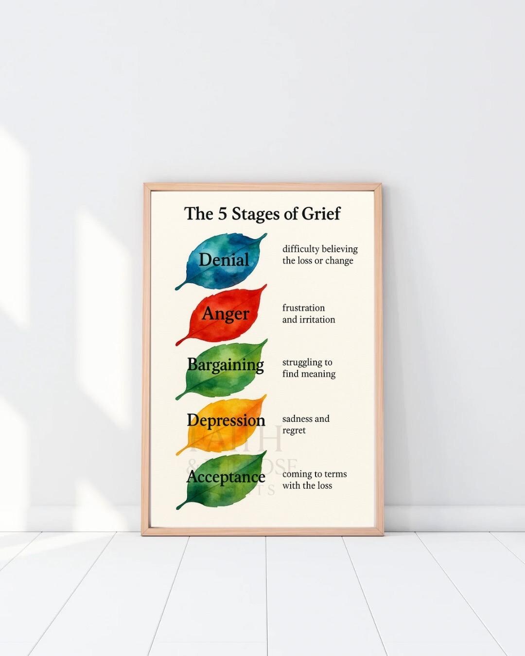 The 5 Stages of Grief | Watercolor Leaf Illustration | Printable Mental ...