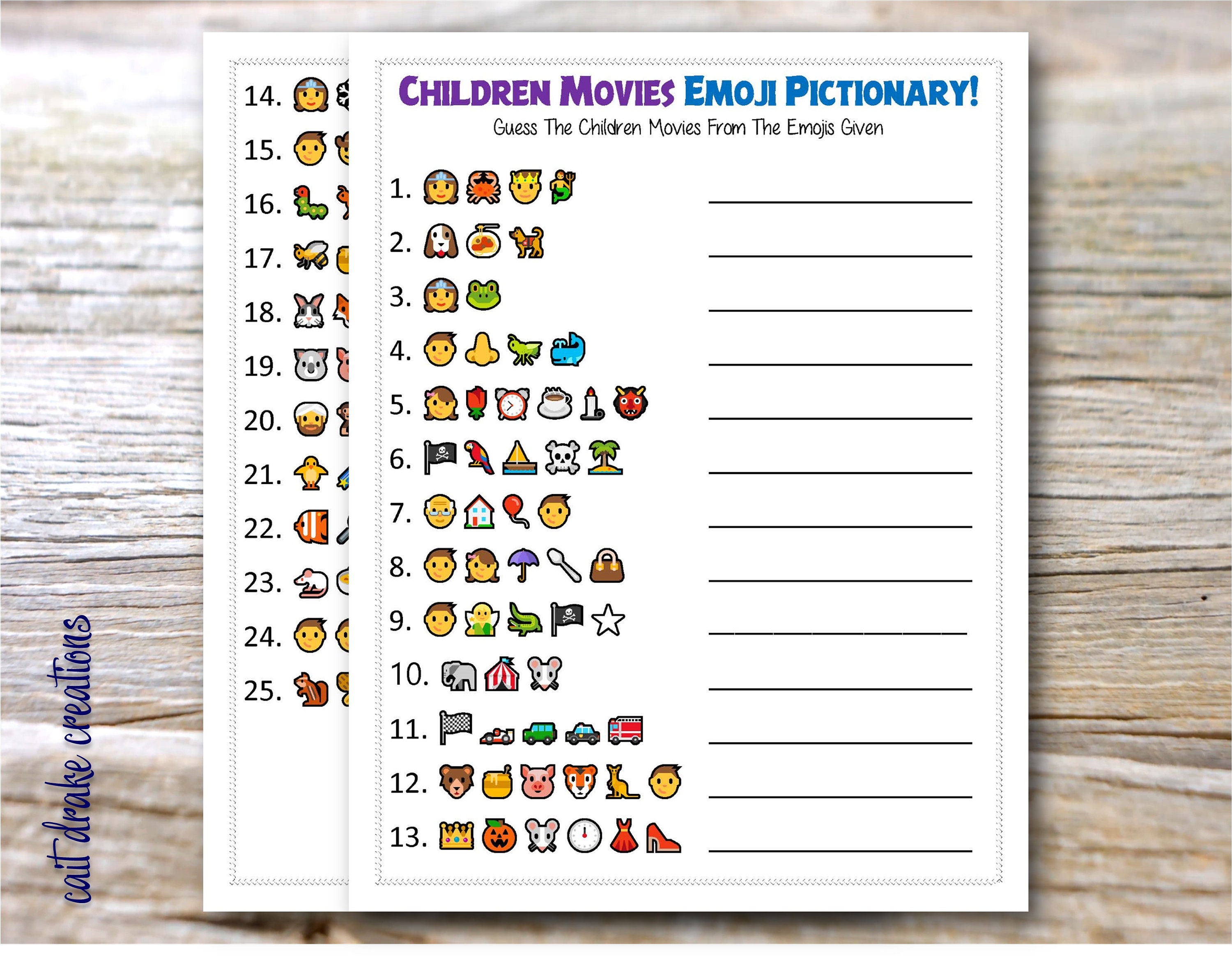 Emoji Pictionary Children Movies Party Game Office (Instant Download ...