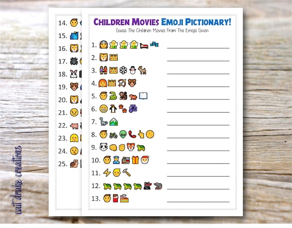 Guess The Film Emojis And Answers