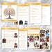 Family Reunion Program Template: Editable Keepsake Booklet (PDF ...