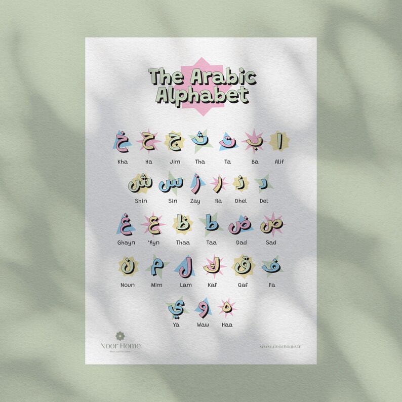 Arabic Alphabet Poster for Kids – Educational Printable – Muslim Kids ...