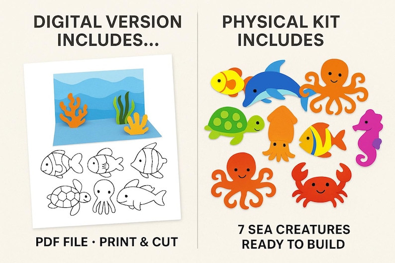 Ocean Diorama Printable Craft Kit for Kids | Digital PDF STEM Activity ...