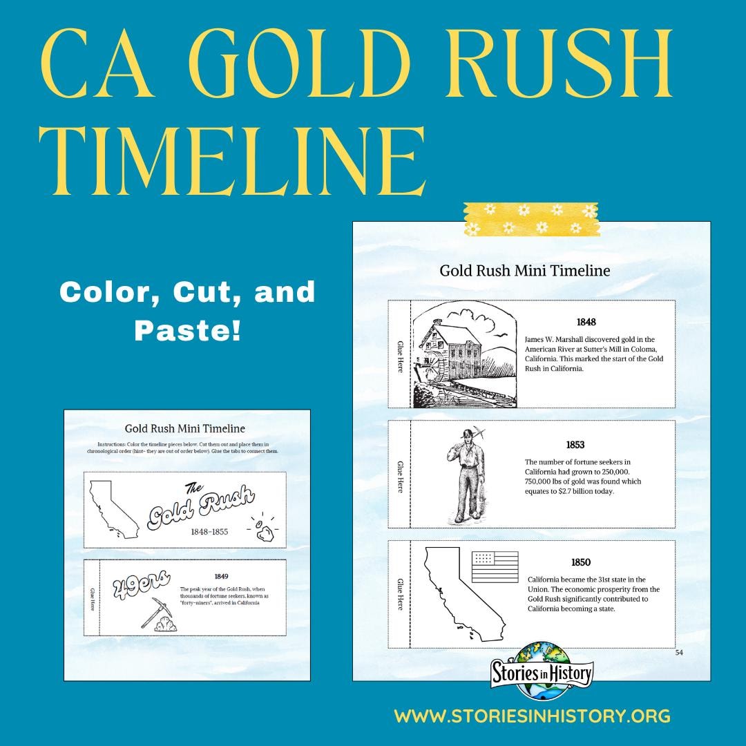 California Gold Rush Timeline | Printable Cut and Paste History ...