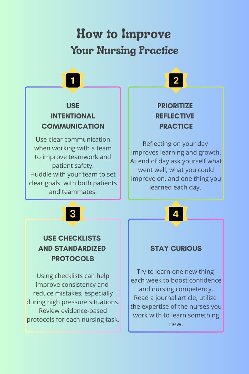 How to Improve Your Nursing Practice - Etsy