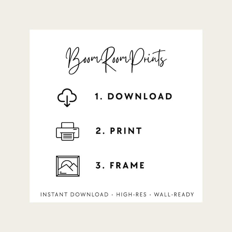 Tropical Jungle Wall Art Print - Lush Green Botanical Printable Poster ...