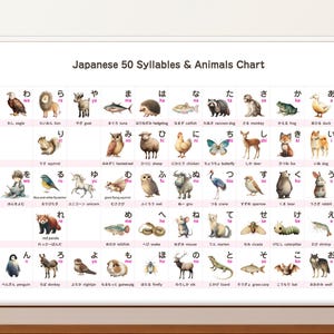 Japanese Hiragana Animals Chart • Pink | A2 A3 Printable Poster | Kids ...