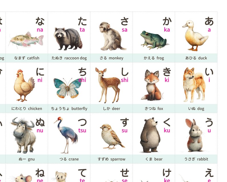 Japanese Hiragana Animals Chart • Mint | A2 A3 Printable Poster | Kids ...