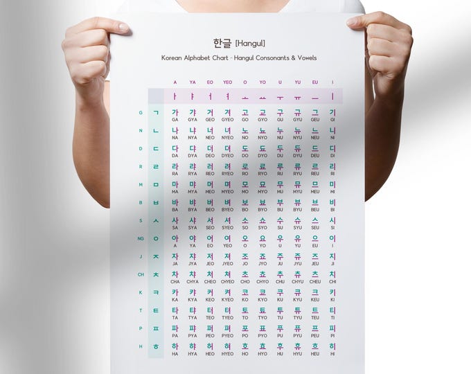 Korean Hangul Alphabet Printable Downloads- Hangul Chart- Hangul Study ...